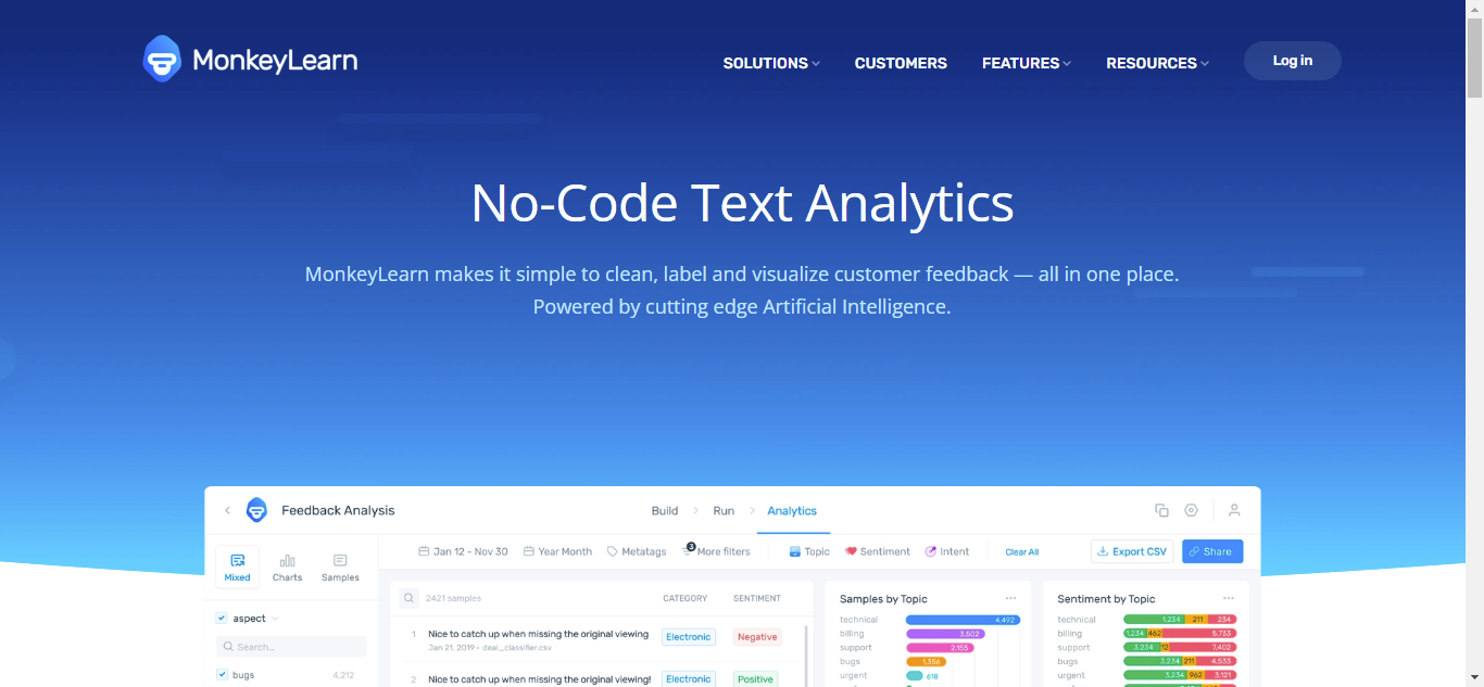 Top 20 Sentiment Analysis Tools & Software: Unlocking the Voice of Your ...
